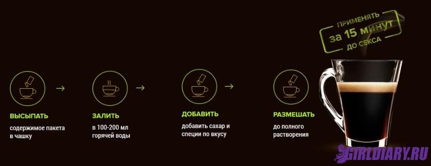 ⌛️Возбуждающий кофе Oh! So Hot - генератор энергии в нужное время ⭐ ...